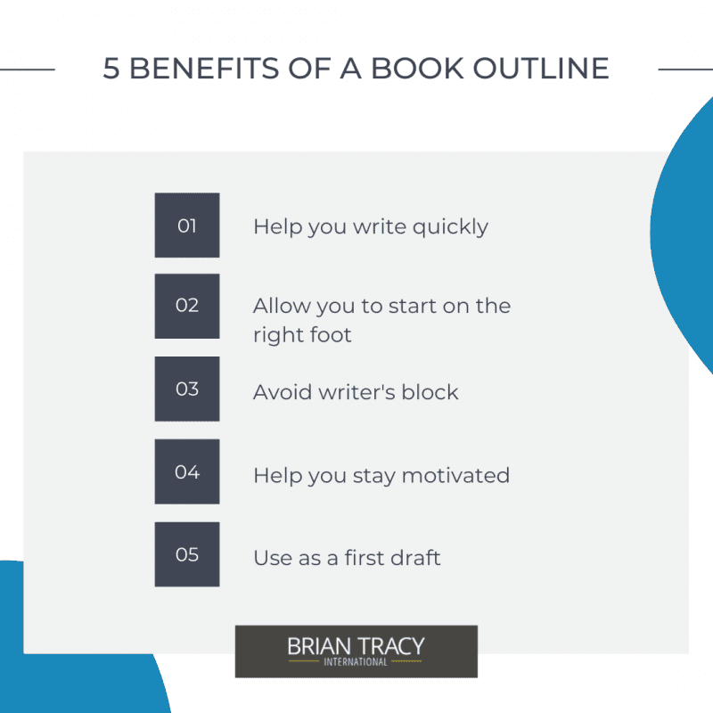 How To Make an Outline for a Book in 5 Steps | Brian Tracy