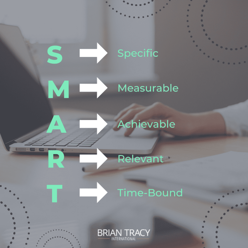 Personal Development Plan Examples for Success | Brian Tracy