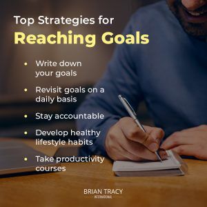 How To Set And Reach Your Goals | Brian Tracy